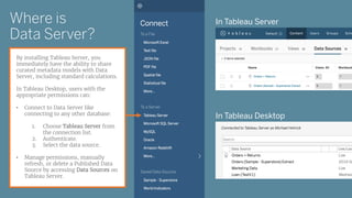 Enabling Governed Data Access with Tableau Data Server | PPT