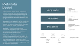 Enabling Governed Data Access with Tableau Data Server | PPT