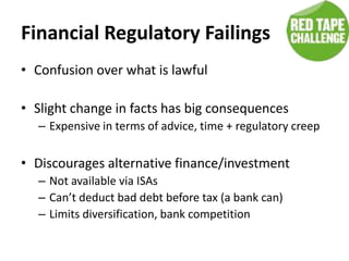 Enabling The Growth of P2P Finance - Simon Deane-Johns | PPTX