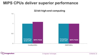 Enabling innovation in mobile SoCs | PPT