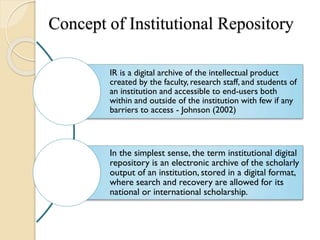Enabling institutional digital repository for scholarly communication ...