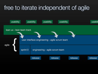 Enabling Lean with Tech: lessons learned applying lean at paypal | PDF