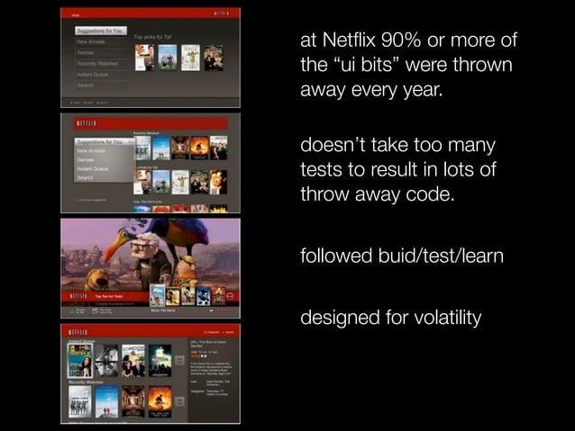 Enabling Lean with Tech: lessons learned applying lean at paypal | PDF