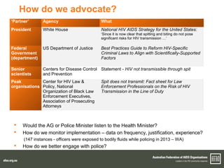 Law and HIV: Are we there yet? | PPT