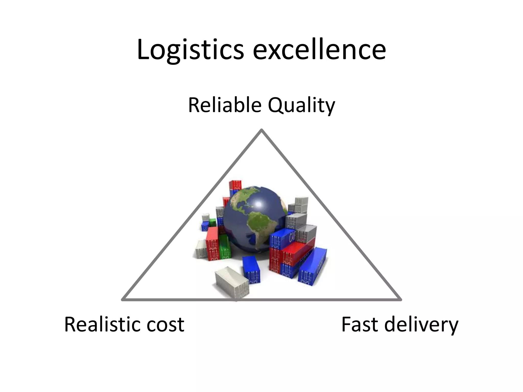 Enabling logistics excellence | PPTX