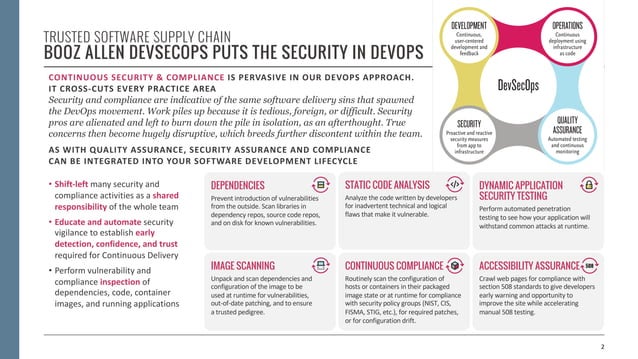 Enabling multicloud in the enterprise with DevSecOps | PPT