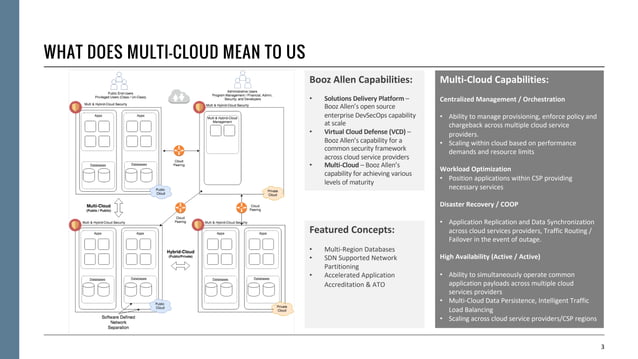 Enabling multicloud in the enterprise with DevSecOps | PDF | Web Development | Internet