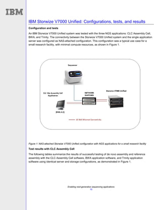 Enabling next-generation sequencing applications with IBM Storwize V7000 Unified and SONAS ...