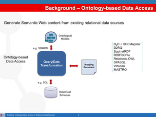 Enabling ontology based streaming data access final | PPT