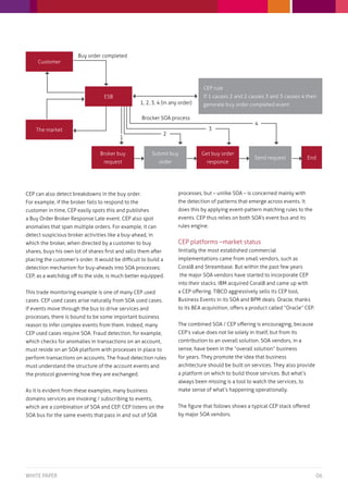 Enabling predictive analysis in service oriented BPM solutions. | PDF