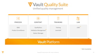 Enabling Proactive Quality Management Across Quality and Manufacturing ...