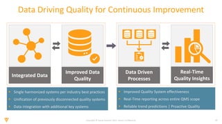 Enabling Proactive Quality Management Across Quality and Manufacturing ...