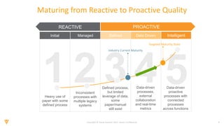 Enabling Proactive Quality Management Across Quality and Manufacturing ...