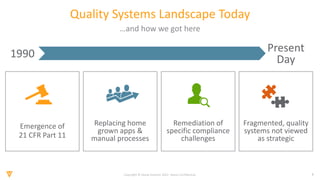 Enabling Proactive Quality Management Across Quality and Manufacturing ...