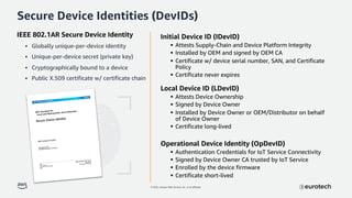 Enabling supply chain flexibility and IoT scale with zero touch ...