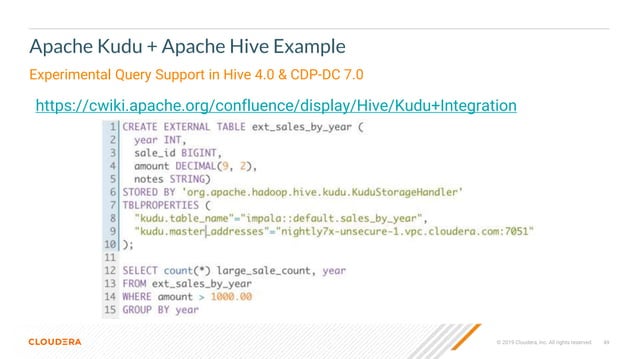 Enabling the Active Data Warehouse with Apache Kudu | PPT