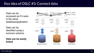 Enabling the digital thread using open OSLC standards | PPT