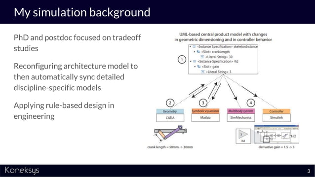 Enabling the digital thread using open OSLC standards | PPT