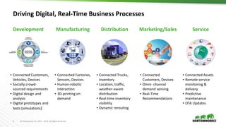 Enabling the Real Time Analytical Enterprise | PPT