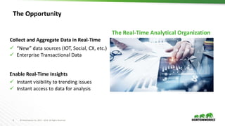 Enabling the Real Time Analytical Enterprise | PPT