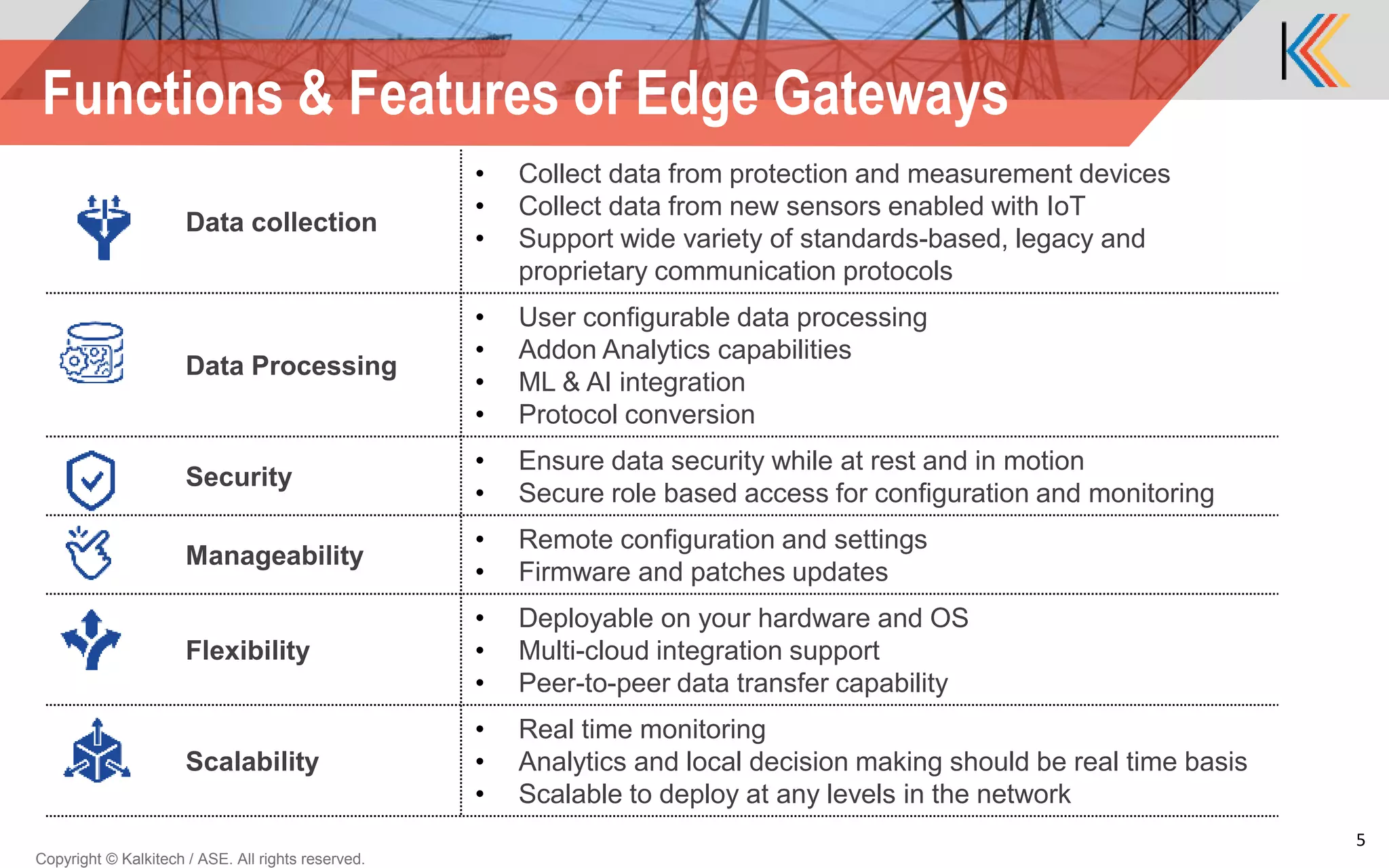 Enabling utility protocols in Edge gateways | PPTX