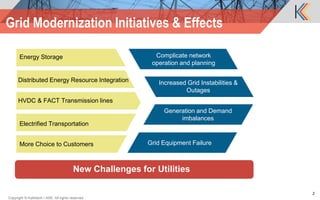 Enabling utility protocols in Edge gateways | PPTX