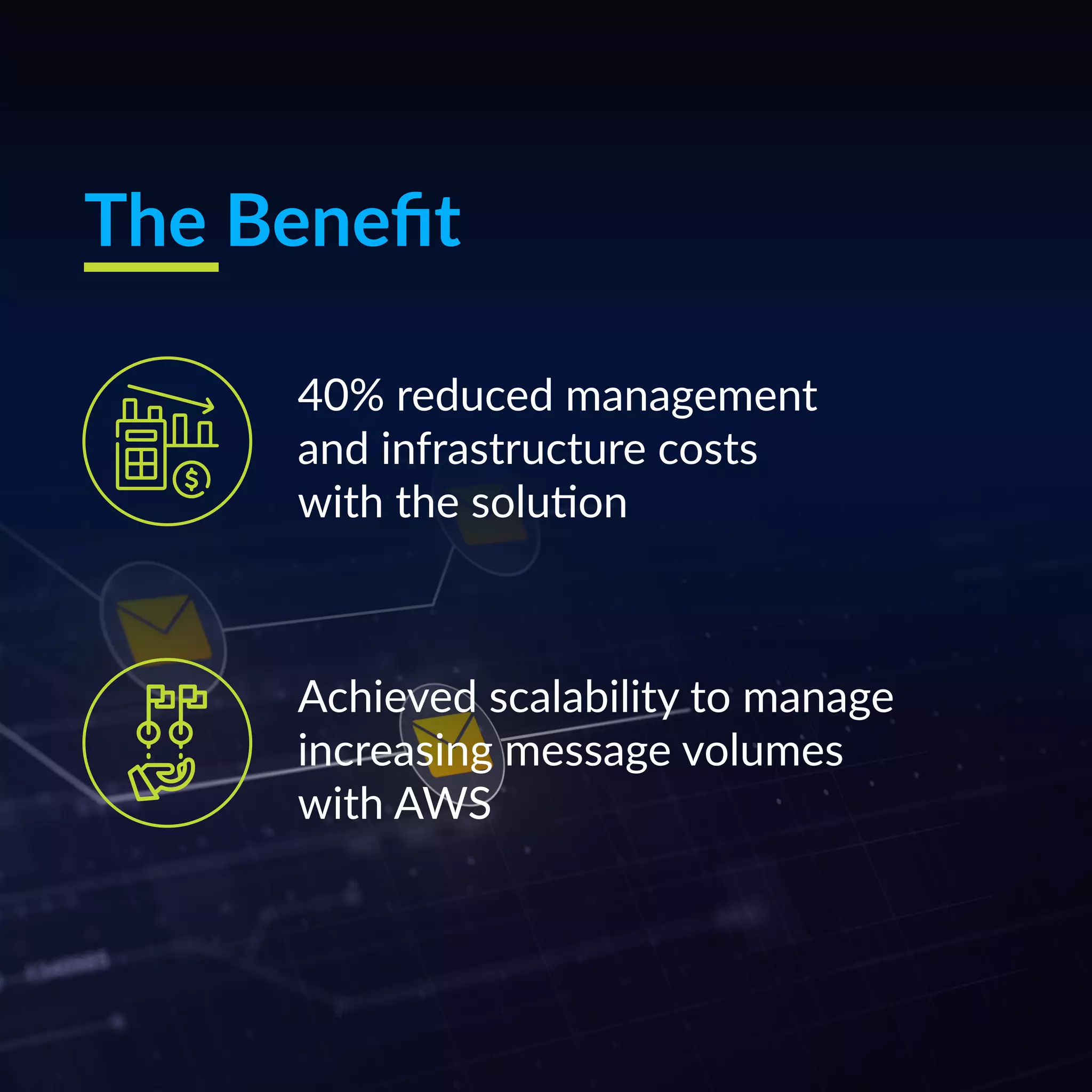 enable digital transformation with aws.pdf