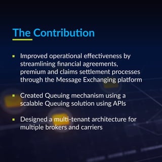 enable digital transformation with aws.pdf