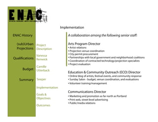 ENAC Powerpoint | PPT