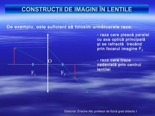 Enache constructii de imagini in lentile | PPT
