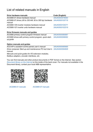En acs880 fw_man_d | PDF