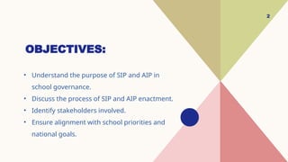 sample school improvement plan in junior high school public school | PPTX
