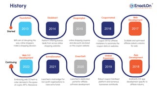 EnactOn Technologies Corporate Profile | PDF | Business | Business and ...