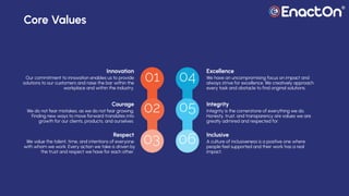 EnactOn Technologies Corporate Profile | PPT