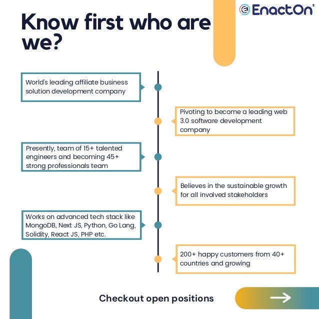 EnactOn Technologies Job Recruitment | PDF