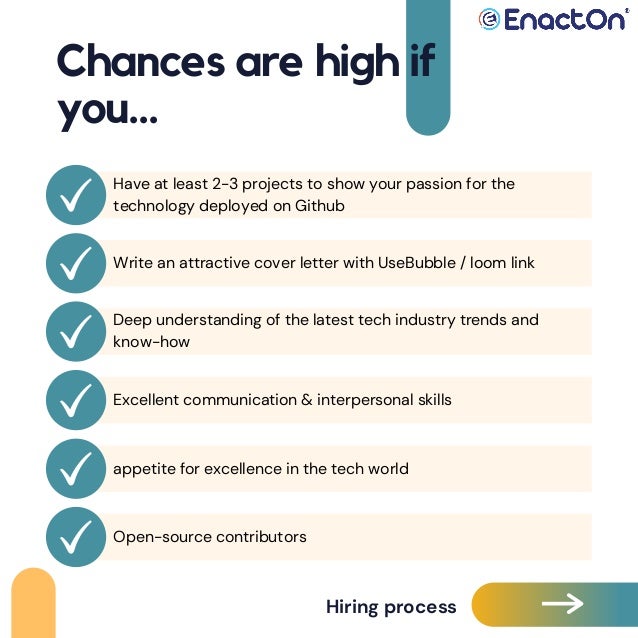 EnactOn Technologies Job Recruitment | PDF