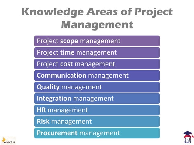 A project tale, Project management simplified ! | PPT