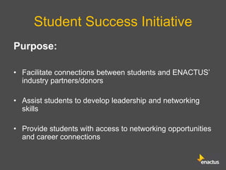 Enactus GA Presentation | PPTX