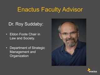 Enactus GA Presentation | PPTX