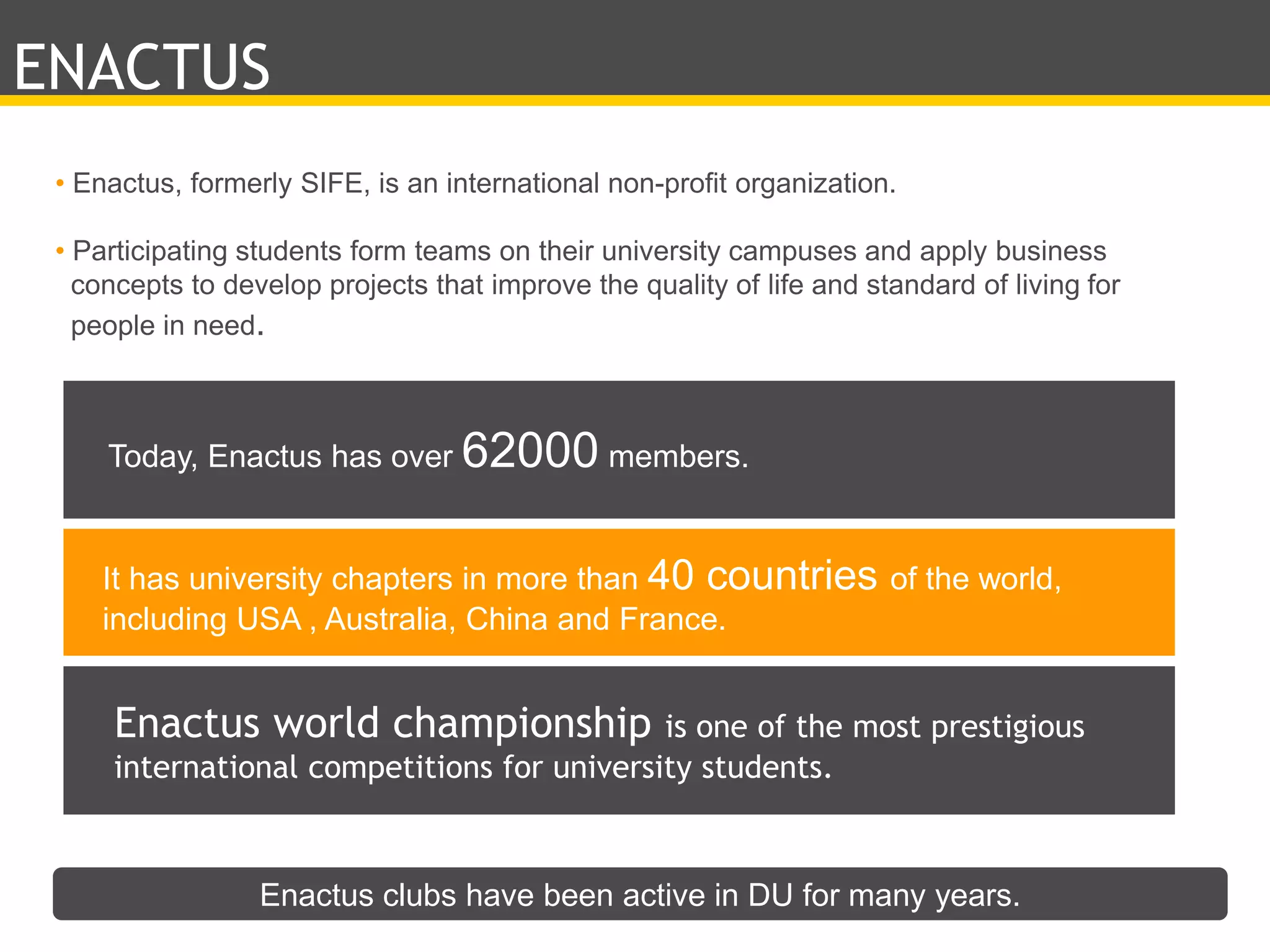 Enactus presentation revised | PPTX