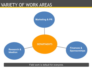 Enactus presentation revised | PPTX