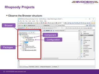 Getting started with IBM Rational Rhapsody in Ada | PPT