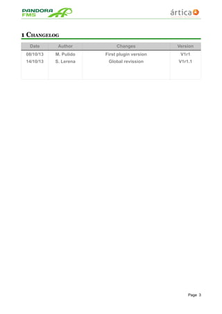 Pandora FMS: Hyper V Plugin | PDF