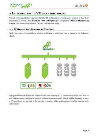 Pandora FMS: VMware Enterprise Plugin | PDF | Operating Systems | Computer Software and Applications