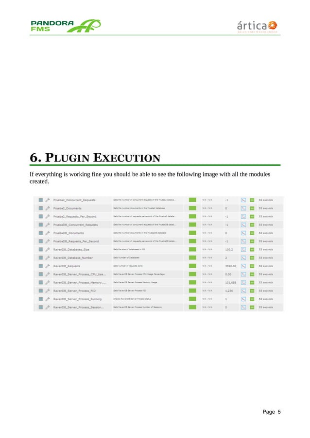 Pandora FMS: Raven DB Plugin | PDF