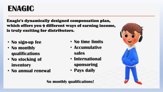 Enagic compensation plan | PPT