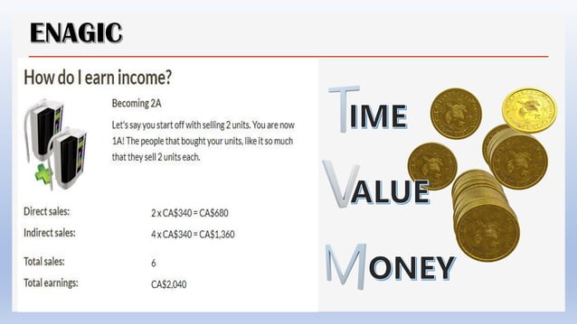 Enagic compensation plan | PPT