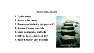 Enagic compensation plan 2015 philippines | PDF