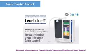 Enagic compensation plan 2015 philippines | PPT