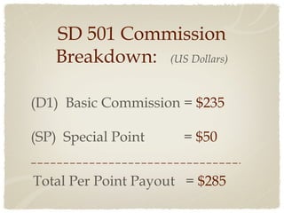 Enagic comp plan | PPT